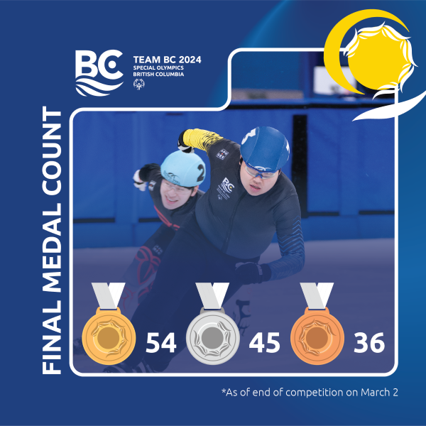 British Columbia | #SOTeamBC2024's final medal count at National Games!